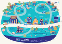 Information design | Infographics design: visual storytelling at its best