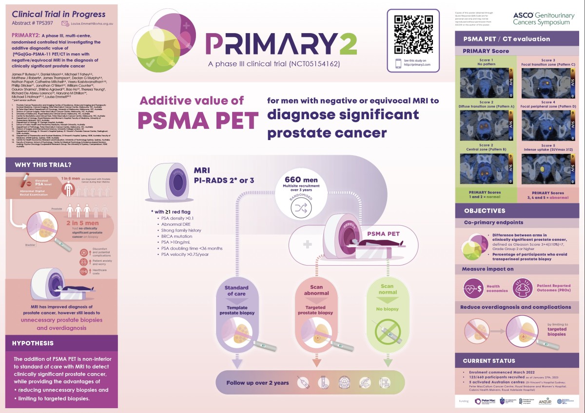 PRIMARY2 - Clinical trial infographic & Scientific poster design ...