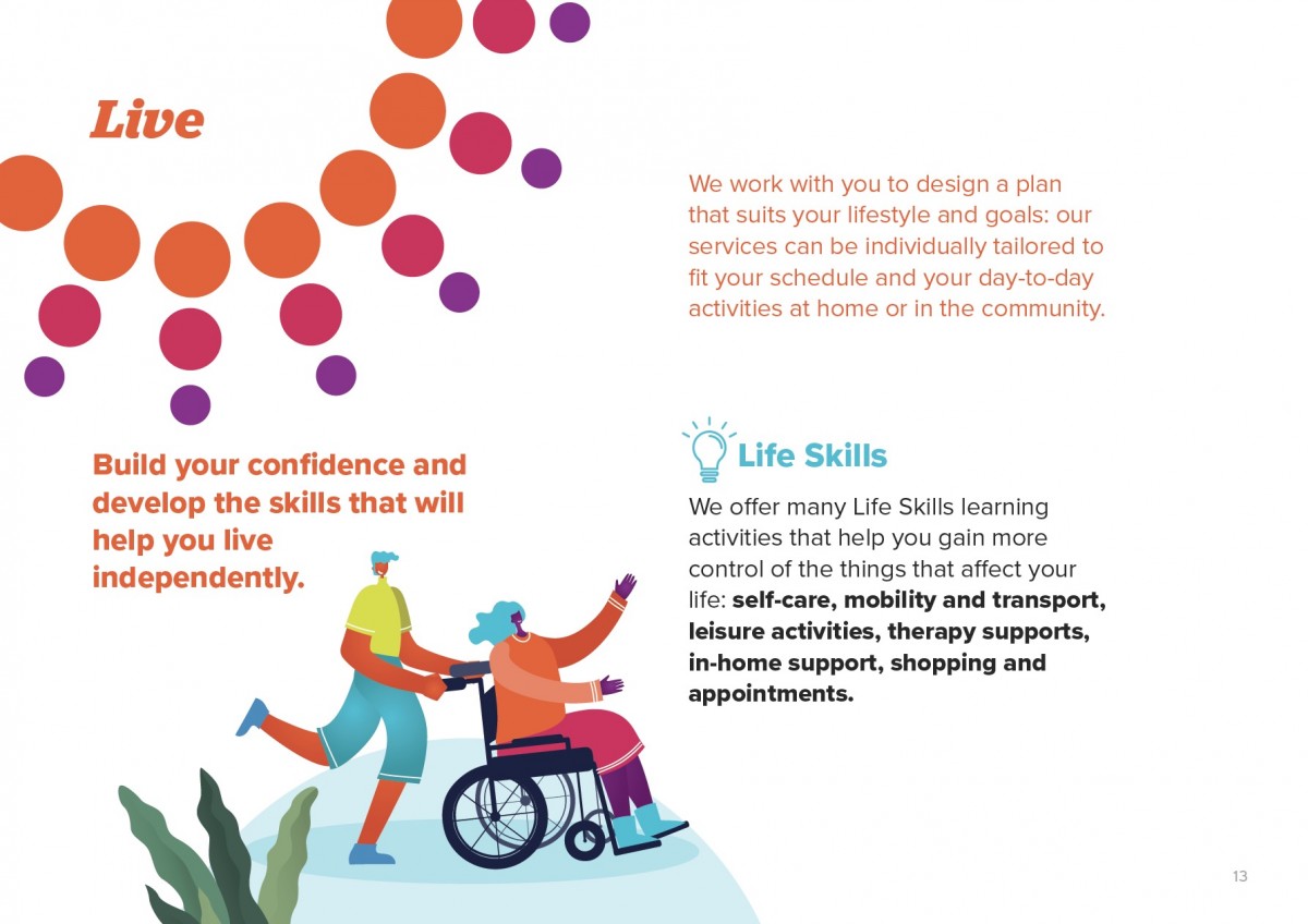 Windarring Services Infographic, Strategy and Client Guide - Crealo Design