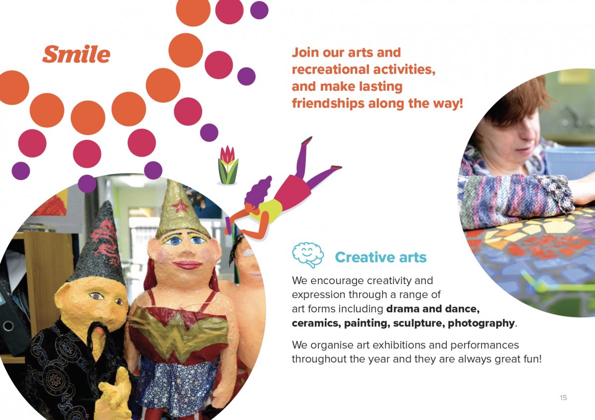 Windarring Services Infographic, Strategy and Client Guide - Crealo Design