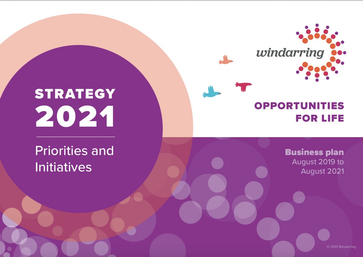 Windarring Services Infographic, Strategy and Client Guide - Crealo Design